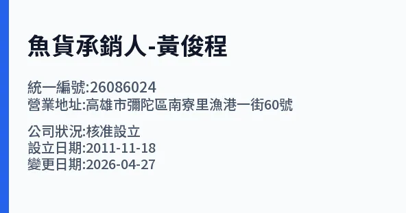 魚貨承銷人-黃俊程的照片-統編 26086024(高雄市) 公司登記資料與營業項目詳細圖表