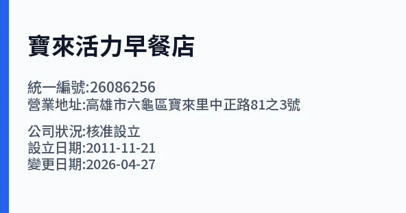 寶來活力早餐店的照片-統編 26086256(高雄市) 公司登記資料與營業項目詳細圖表