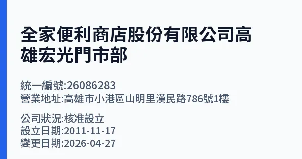 全家便利商店股份有限公司高雄宏光門市部的照片-統編 26086283(高雄市) 公司登記資料與營業項目詳細圖表