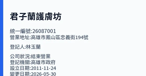 君子蘭護膚坊的照片-統編 26087001(高雄市) 公司登記資料與營業項目詳細圖表