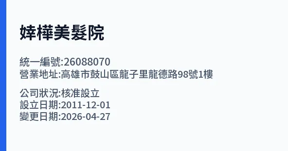 婞樺美髮院的照片-統編 26088070(高雄市) 公司登記資料與營業項目詳細圖表