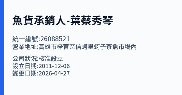 魚貨承銷人-葉蔡秀琴的照片-統編 26088521(高雄市) 公司登記資料與營業項目詳細圖表