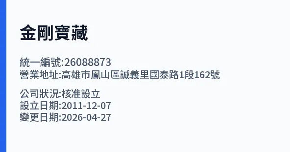 金剛寶藏的照片-統編 26088873(高雄市) 公司登記資料與營業項目詳細圖表