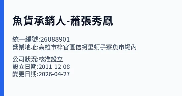 魚貨承銷人-蕭張秀鳳的照片-統編 26088901(高雄市) 公司登記資料與營業項目詳細圖表
