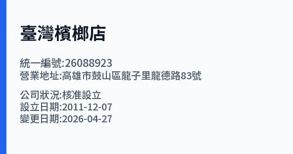 臺灣檳榔店的照片-統編 26088923(高雄市) 公司登記資料與營業項目詳細圖表