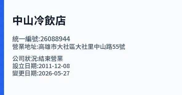 中山冷飲店的照片-統編 26088944(高雄市) 公司登記資料與營業項目詳細圖表