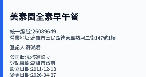美素園全素早午餐的照片-統編 26089649(高雄市) 公司登記資料與營業項目詳細圖表