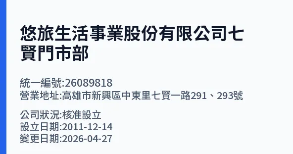悠旅生活事業股份有限公司七賢門市部的照片-統編 26089818(高雄市) 公司登記資料與營業項目詳細圖表