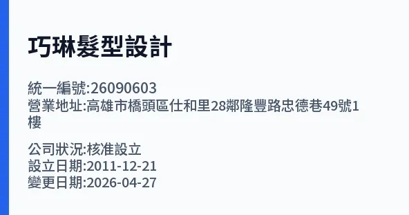 巧琳髮型設計的照片-統編 26090603(高雄市) 公司登記資料與營業項目詳細圖表