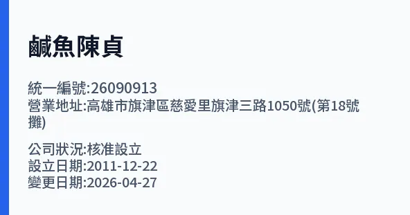 鹹魚陳貞的照片-統編 26090913(高雄市) 公司登記資料與營業項目詳細圖表