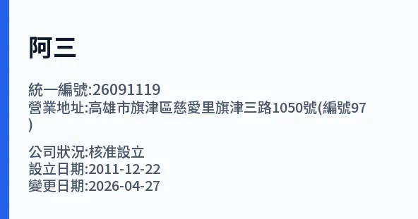 阿三的照片-統編 26091119(高雄市) 公司登記資料與營業項目詳細圖表
