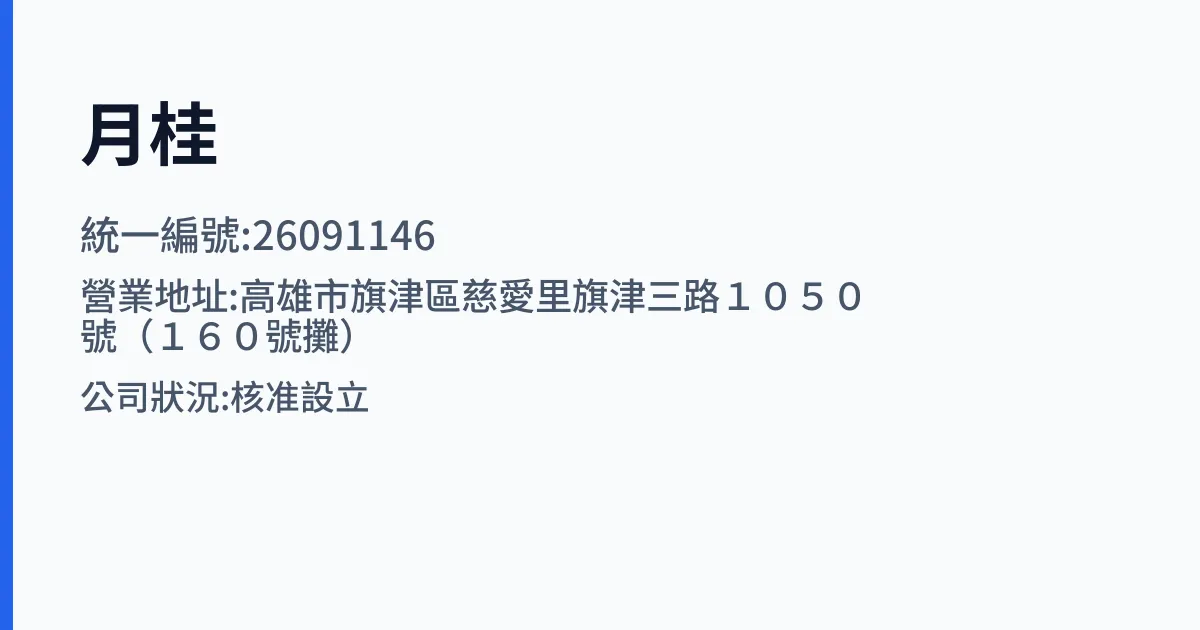 月桂 - 統編 26091146(高雄市) 公司登記資料與營業項目詳細圖表