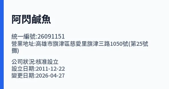 阿閃鹹魚的照片-統編 26091151(高雄市) 公司登記資料與營業項目詳細圖表