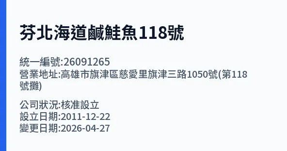 芬北海道鹹鮭魚118號的照片-統編 26091265(高雄市) 公司登記資料與營業項目詳細圖表