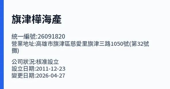 旗津樺海產的照片-統編 26091820(高雄市) 公司登記資料與營業項目詳細圖表
