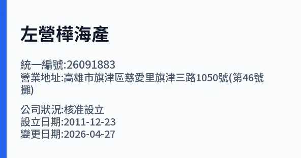 左營樺海產的照片-統編 26091883(高雄市) 公司登記資料與營業項目詳細圖表