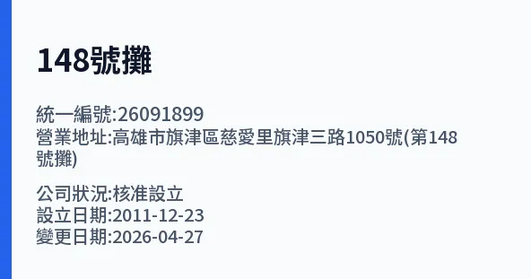 148號攤的照片-統編 26091899(高雄市) 公司登記資料與營業項目詳細圖表