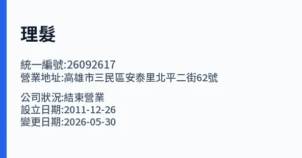 理髮的照片-統編 26092617(高雄市) 公司登記資料與營業項目詳細圖表