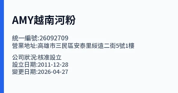AMY越南河粉的照片-統編 26092709(高雄市) 公司登記資料與營業項目詳細圖表