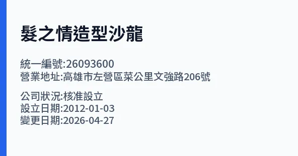 髮之情造型沙龍的照片-統編 26093600(高雄市) 公司登記資料與營業項目詳細圖表