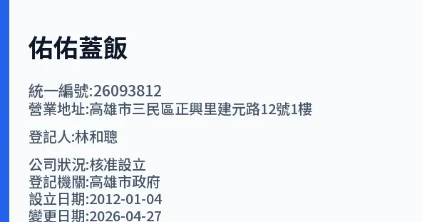 佑佑蓋飯的照片-統編 26093812(高雄市) 公司登記資料與營業項目詳細圖表