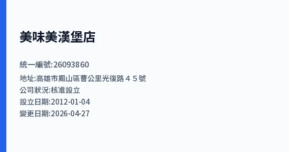 美味美漢堡店的照片-統編 26093860(高雄市) 公司登記資料與營業項目詳細圖表