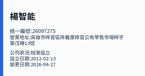 楊智能的照片-統編 26097275(高雄市) 公司登記資料與營業項目詳細圖表