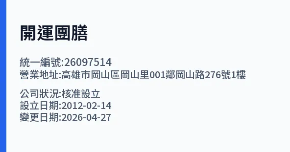 開運團膳的照片-統編 26097514(高雄市) 公司登記資料與營業項目詳細圖表