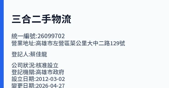 三合二手物流的照片-統編 26099702(高雄市) 公司登記資料與營業項目詳細圖表