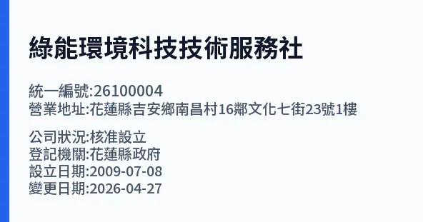 綠能環境科技技術服務社的照片-統編 26100004(花蓮縣) 公司登記資料與營業項目詳細圖表