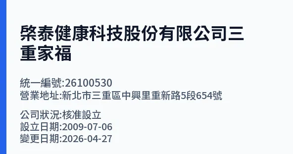 棨泰健康科技股份有限公司三重家福的照片-統編 26100530(新北市) 公司登記資料與營業項目詳細圖表
