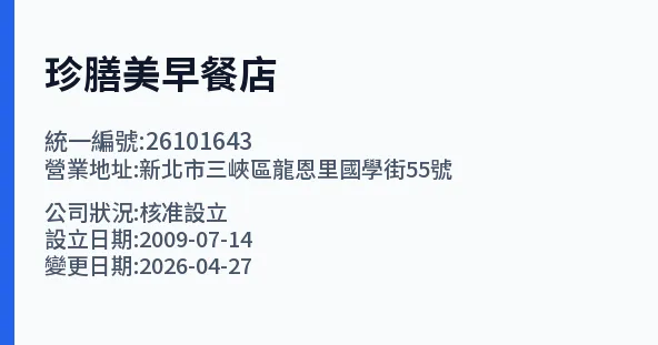 珍膳美早餐店的照片-統編 26101643(新北市) 公司登記資料與營業項目詳細圖表