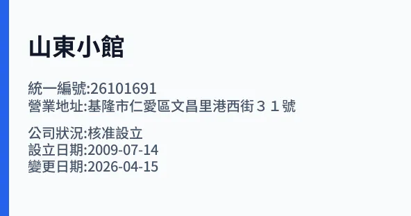山東小館的照片-統編 26101691(基隆市) 公司登記資料與營業項目詳細圖表