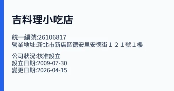 吉料理小吃店的照片-統編 26106817(新北市) 公司登記資料與營業項目詳細圖表