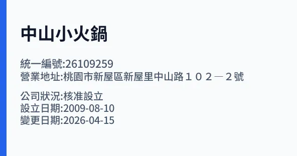 中山小火鍋的照片-統編 26109259(桃園市) 公司登記資料與營業項目詳細圖表