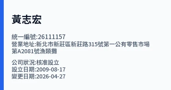 黃志宏的照片-統編 26111157(新北市) 公司登記資料與營業項目詳細圖表