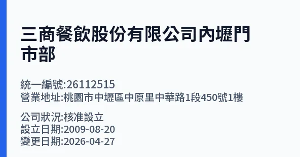 三商餐飲股份有限公司內壢門市部的照片-統編 26112515(桃園市) 公司登記資料與營業項目詳細圖表