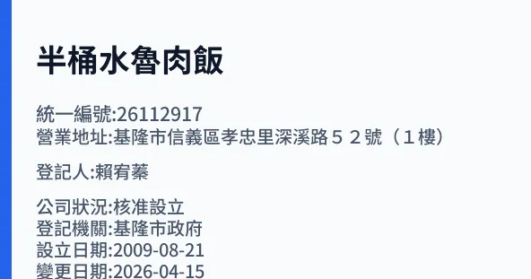半桶水魯肉飯的照片-統編 26112917(基隆市) 公司登記資料與營業項目詳細圖表