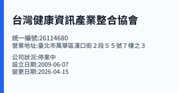 台灣健康資訊產業整合協會的照片-統編 26114680(臺北市) 公司登記資料與營業項目詳細圖表