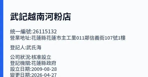 武記越南河粉店的照片-統編 26115132(花蓮縣) 公司登記資料與營業項目詳細圖表