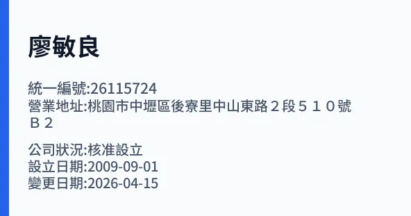 廖敏良的照片-統編 26115724(桃園市) 公司登記資料與營業項目詳細圖表