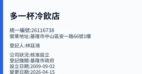 多一杯冷飲店的照片-統編 26116738(基隆市) 公司登記資料與營業項目詳細圖表