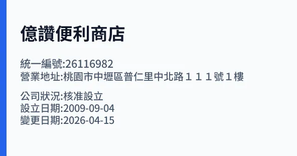 億讚便利商店的照片-統編 26116982(桃園市) 公司登記資料與營業項目詳細圖表
