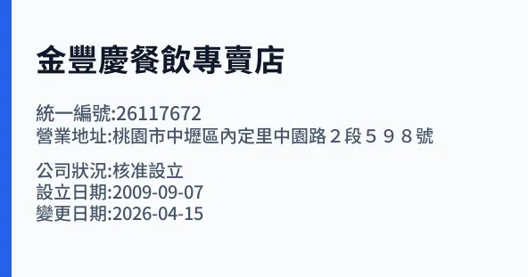 金豐慶餐飲專賣店的照片-統編 26117672(桃園市) 公司登記資料與營業項目詳細圖表