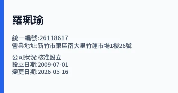 羅珮瑜的照片-統編 26118617(新竹市) 公司登記資料與營業項目詳細圖表