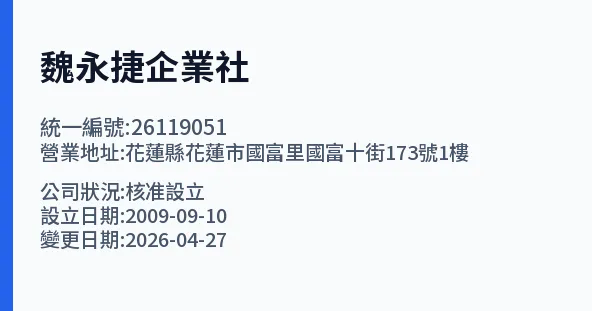 魏永捷企業社的照片-統編 26119051(花蓮縣) 公司登記資料與營業項目詳細圖表