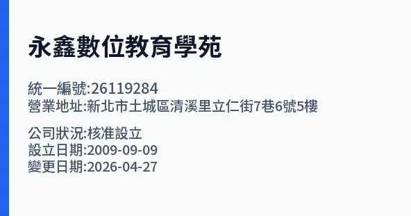 永鑫數位教育學苑的照片-統編 26119284(新北市) 公司登記資料與營業項目詳細圖表