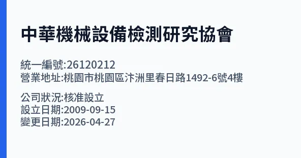 中華機械設備檢測研究協會的照片-統編 26120212(桃園市) 公司登記資料與營業項目詳細圖表