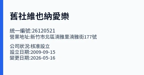 舊社維也納愛樂的照片-統編 26120521(新竹市) 公司登記資料與營業項目詳細圖表