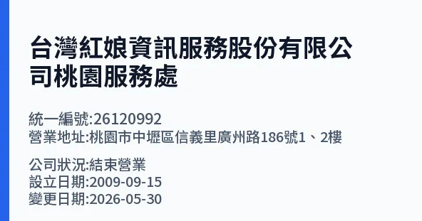 台灣紅娘資訊服務股份有限公司桃園服務處的照片-統編 26120992(桃園市) 公司登記資料與營業項目詳細圖表